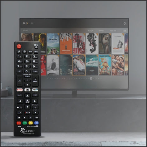 What is a remote control device and how its works? | Lripl – LRIPL