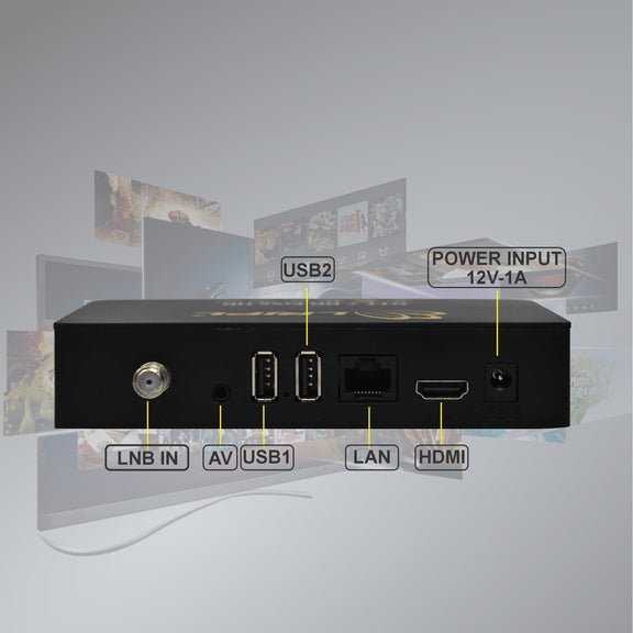 LRIPL 2-in-1 Smart Hybrid TV Box with DD Free Dish HD (OTT+DVB S2) 2GB ...